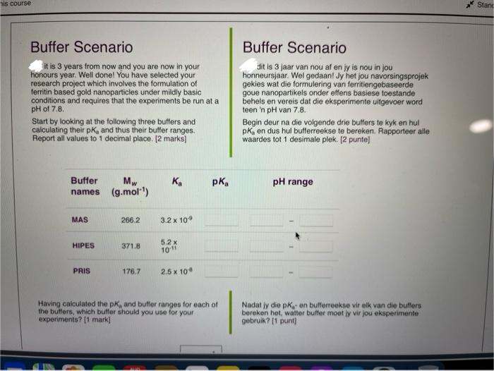 Solved Having Calculated The Pkg And Buffer Ranges For Each