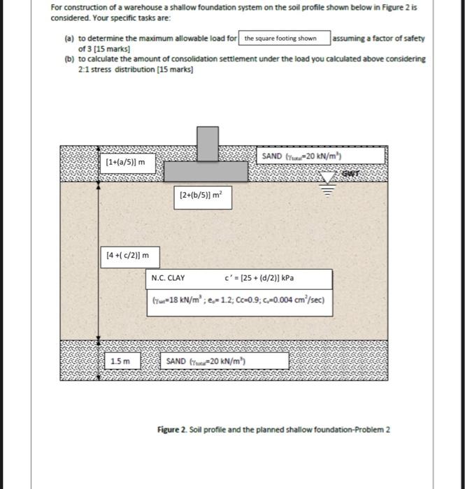 Solved For construction of a warehouse a shallow foundation | Chegg.com