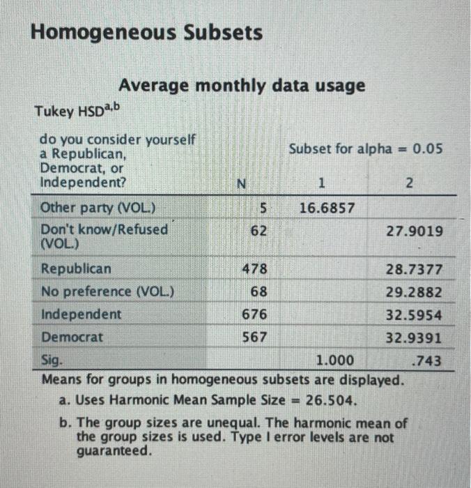 USE THE INTERNET DATA(2) SET AND GENERATE A ONE WAY | Chegg.com