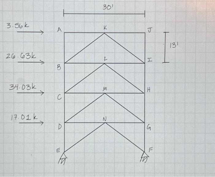Solved please solve all forces for this chevron braced | Chegg.com