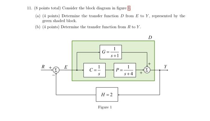 Solved 11. ( 8 points total) Consider the block diagram in | Chegg.com Solved 11. ( 8 points total) Consider the block diagram in | Chegg.com