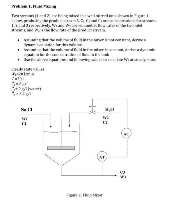 Solved Problem 1: Fluid Mixing Two streams (1 and 2) are | Chegg.com