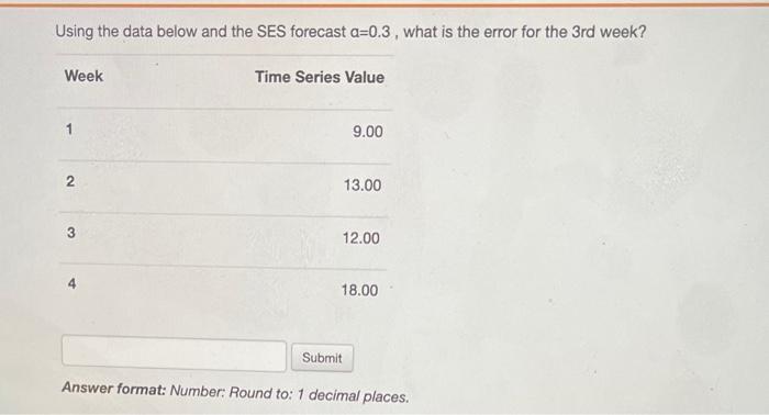Solved Using the data below, what is the value of MAD? | Chegg.com