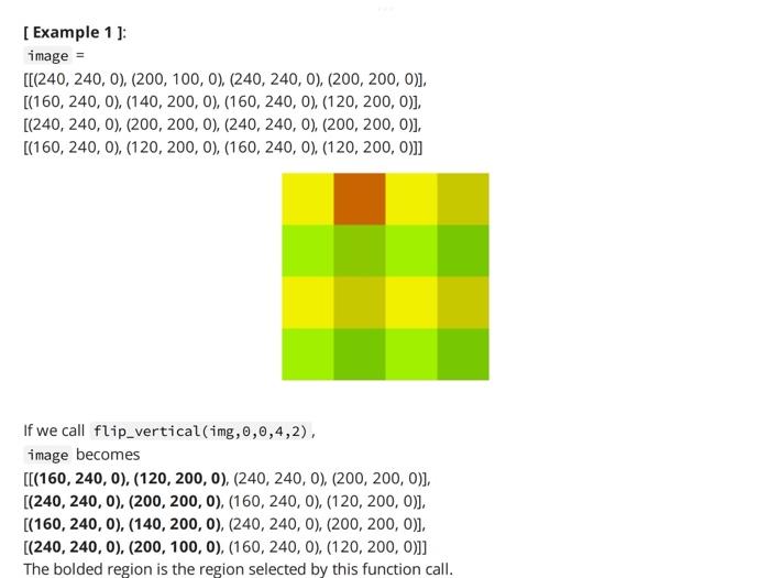 Solved Background: Through lectures, you learned about how | Chegg.com