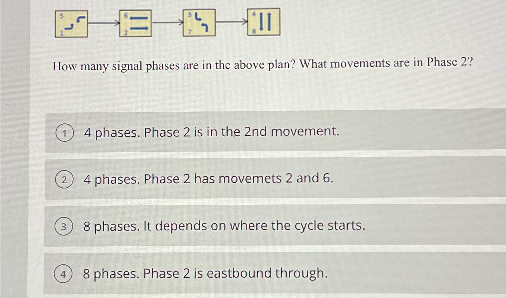 Solved How many signal phases are in the above plan? What | Chegg.com
