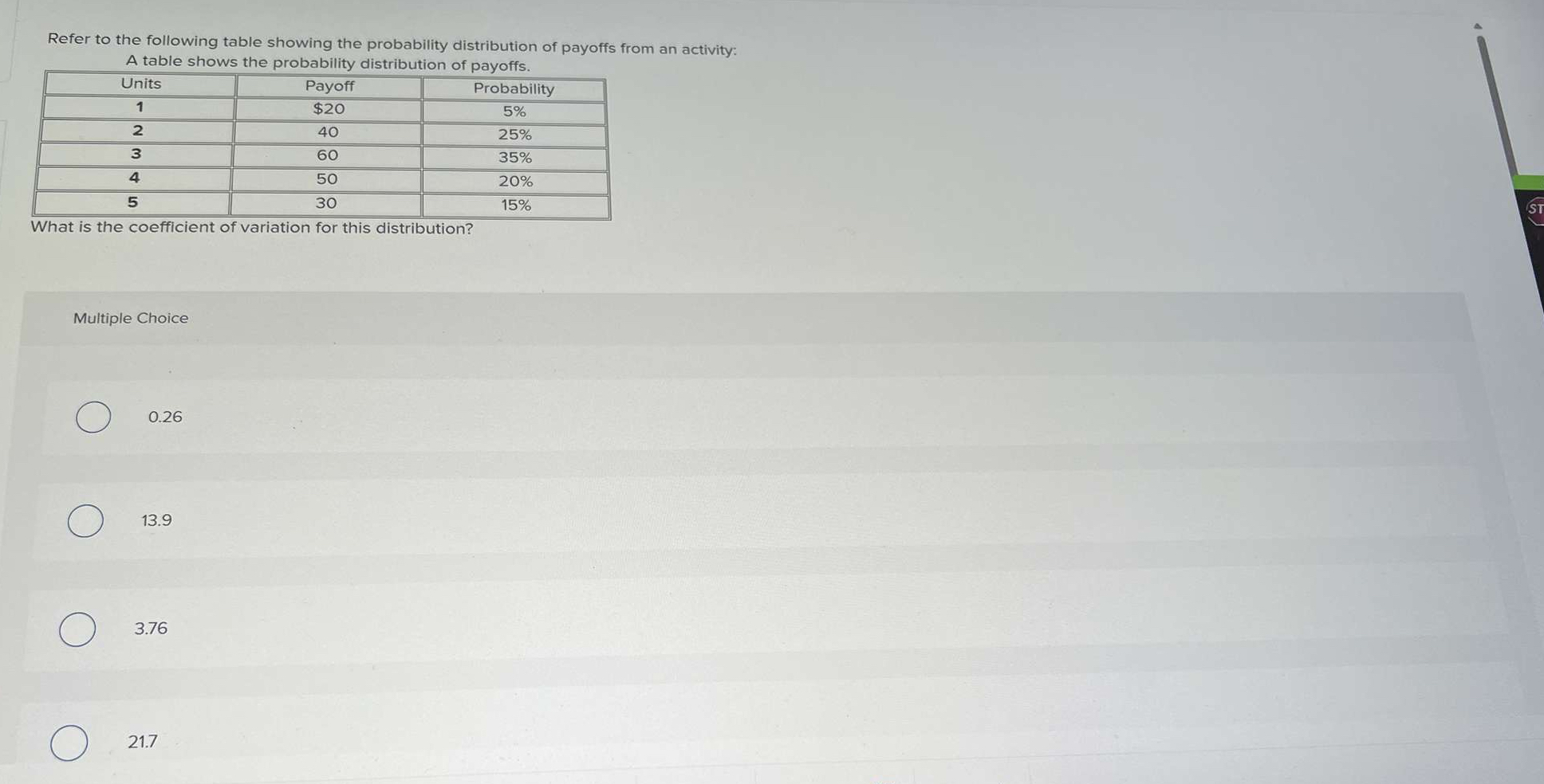 Solved Refer to the following table showing the probability | Chegg.com