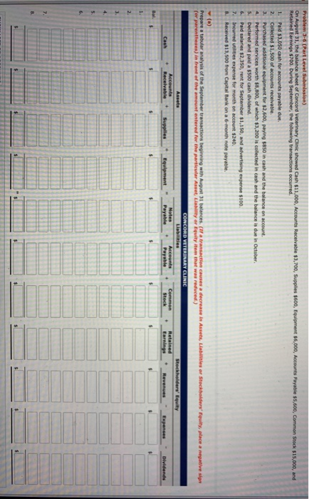 Solved Problem 3-6 (Part Level Submission) On August 31, the | Chegg.com