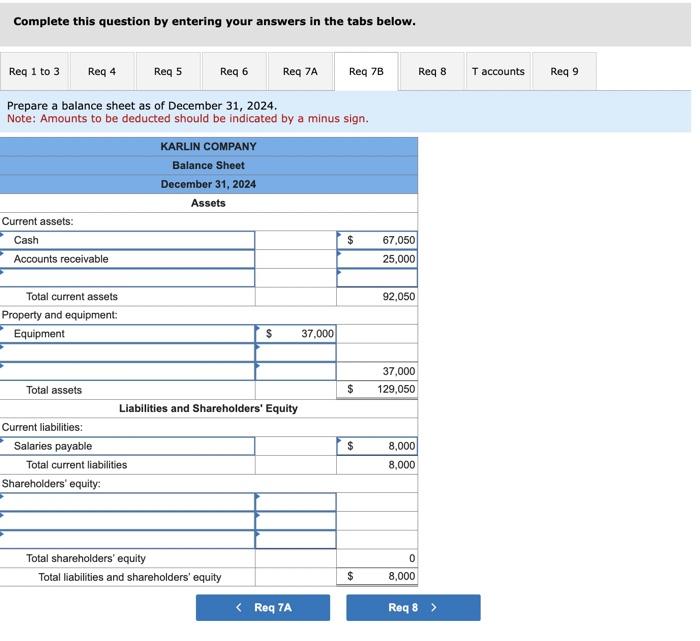 Solved The following is a summary of the transactions for | Chegg.com