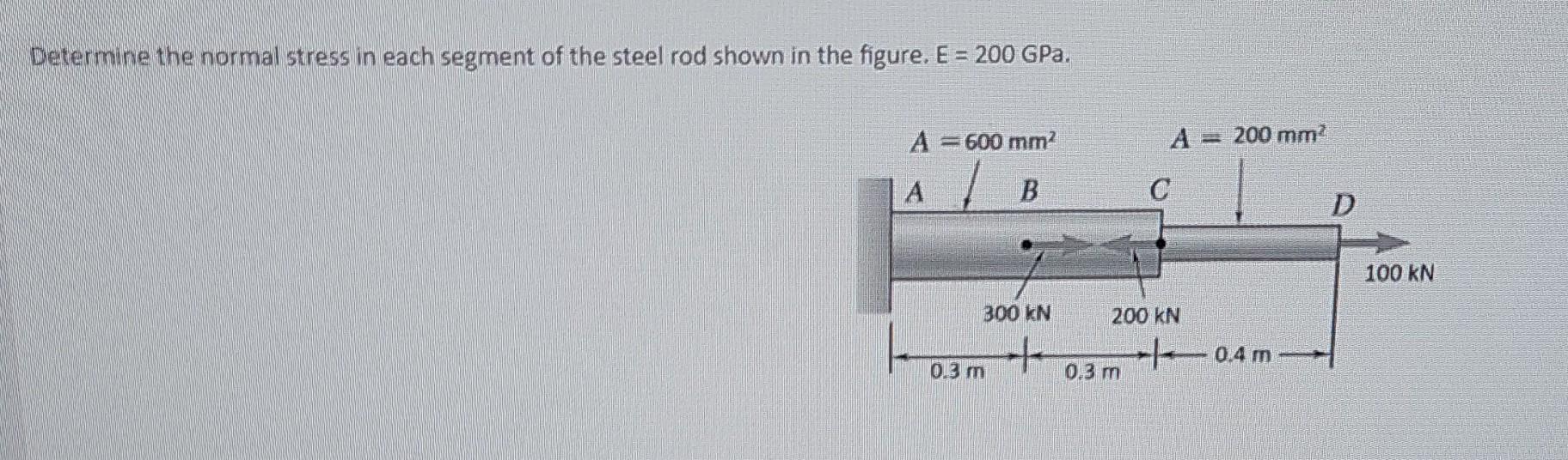 Solved Determine the normal stress in each segment of the | Chegg.com