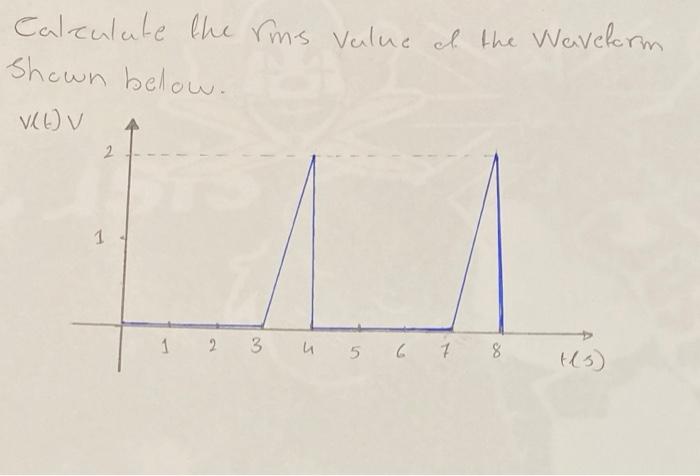Solved Calculate the rms value d. the Waveform Shown below. | Chegg.com
