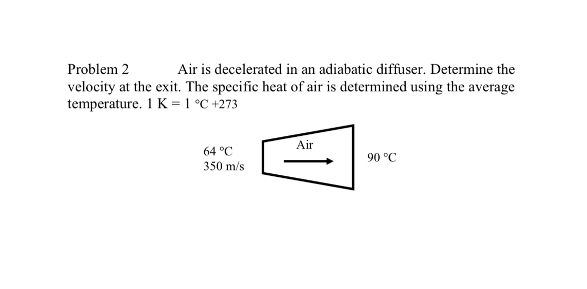Solved Problem 2 ﻿Air is decelerated in an adiabatic | Chegg.com