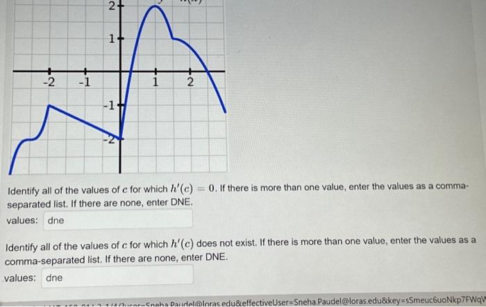 Solved Identify all of the values of c for which h′(c)=0. If | Chegg.com
