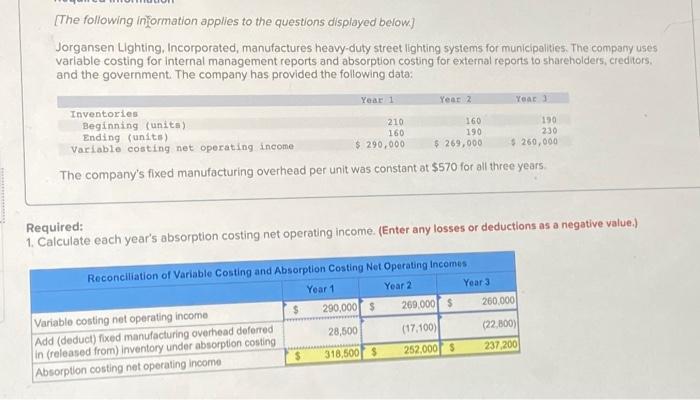 Solved HELP ASAP! Calculate each year's absorption costing | Chegg.com