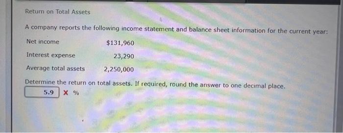Solved Return on Total Assets A company reports the | Chegg.com