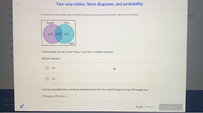 Solved X Two-way tables, Venn diagrams, and probability A | Chegg.com