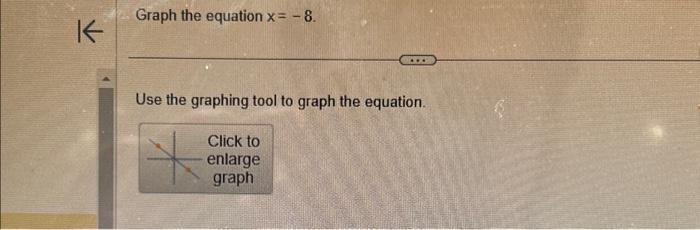 Solved K Graph the equation x = - 8. Use the graphing tool | Chegg.com