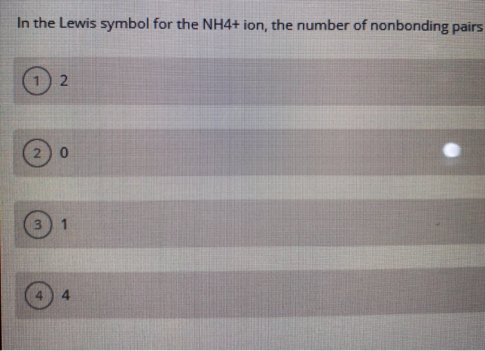 Solved In the Lewis symbol for the NH4+ ion, the number of | Chegg.com