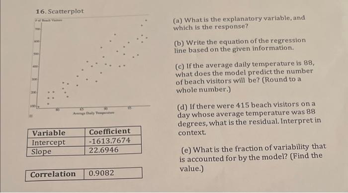 Solved 16. Scatterplot (a) What is the explanatory variable, | Chegg.com