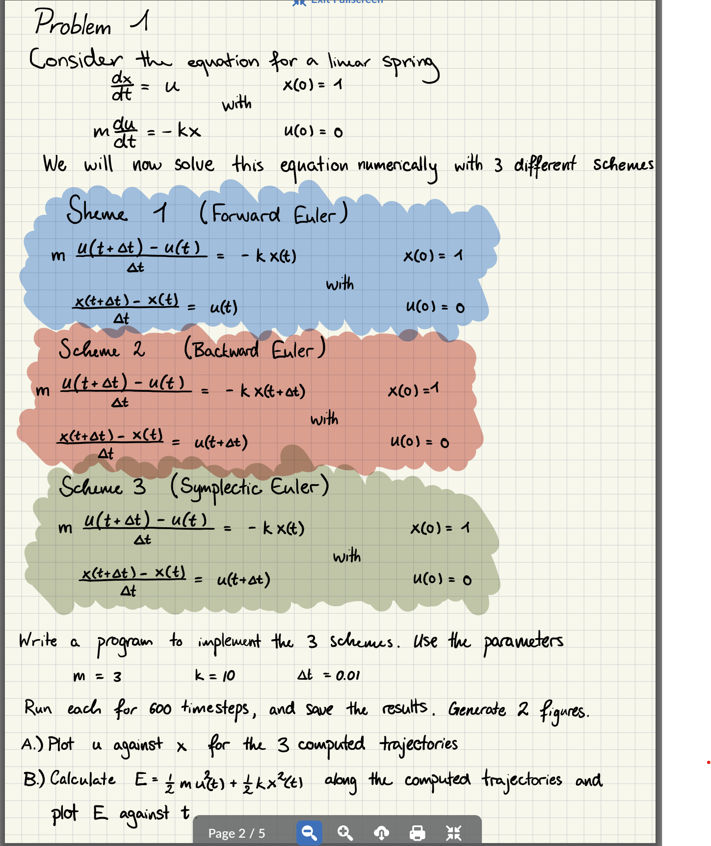 Solved Problem 1Consider the equation for a linear | Chegg.com