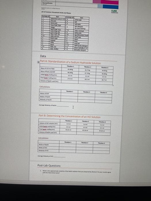 Solved hehe 1 Acid - Base Titration Name: Section: Date: | Chegg.com