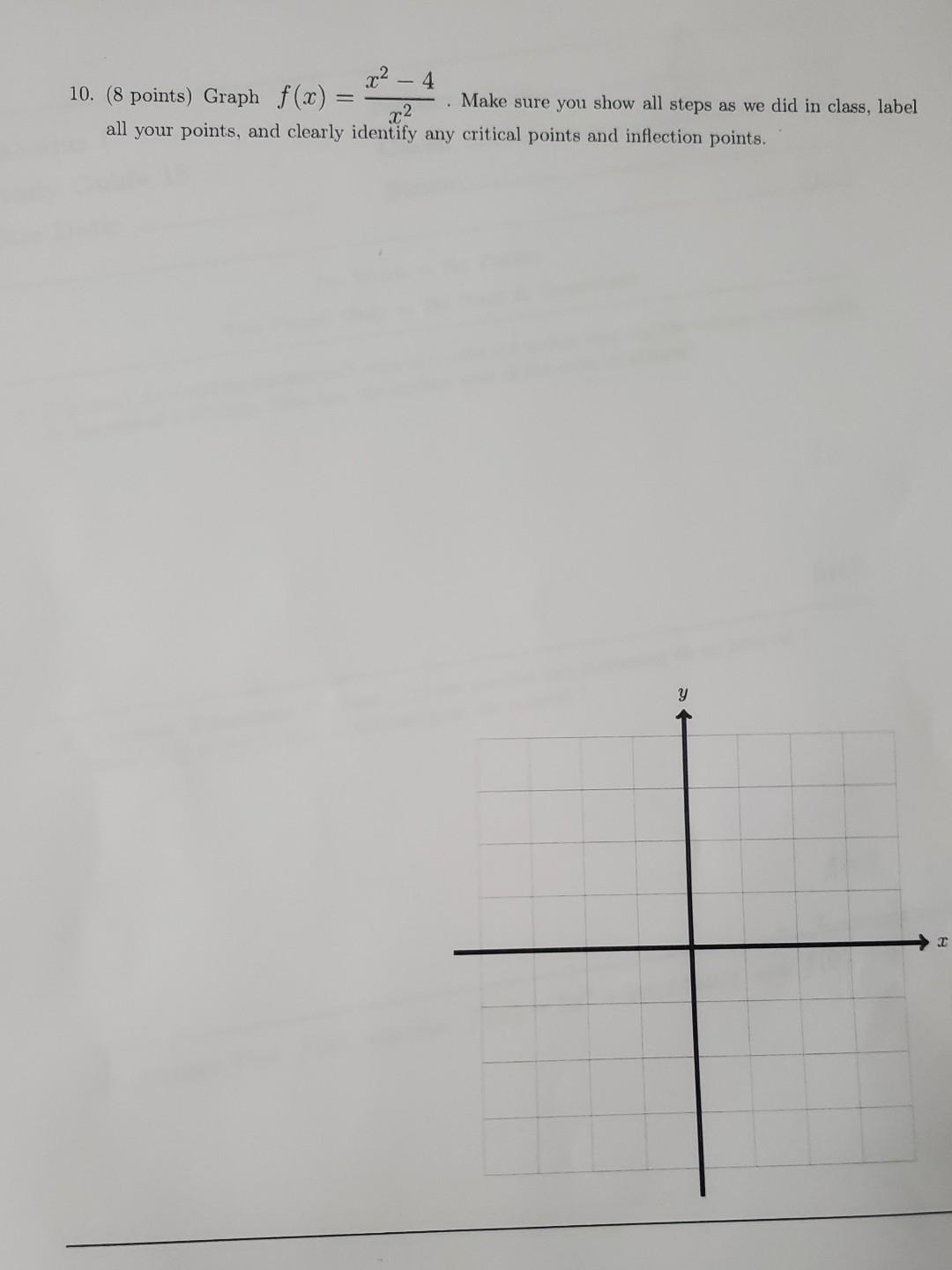 Solved 10. (8 points) Graph f(x)=x2x2−4. Make sure you show | Chegg.com