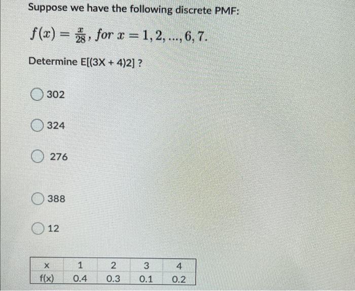 Solved Suppose we have the following discrete PMF: f(x) = , | Chegg.com