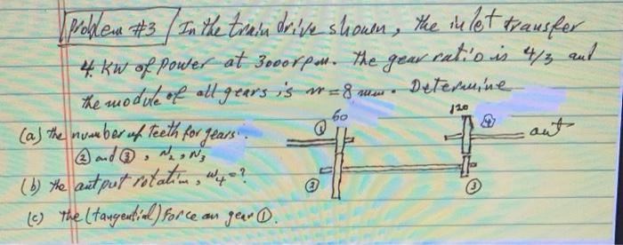 Solved 110 problem #3 /In the train drive shown, the inlet | Chegg.com