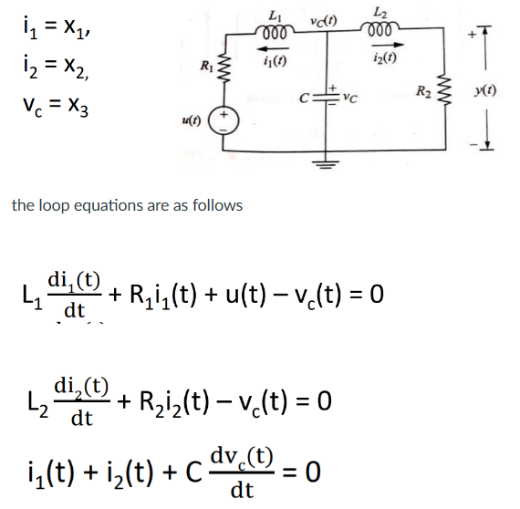 Solved get the state space equation and the output equation. | Chegg.com