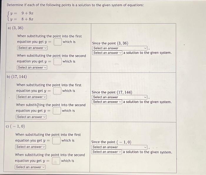 Solved Determine if each of the following points is a | Chegg.com