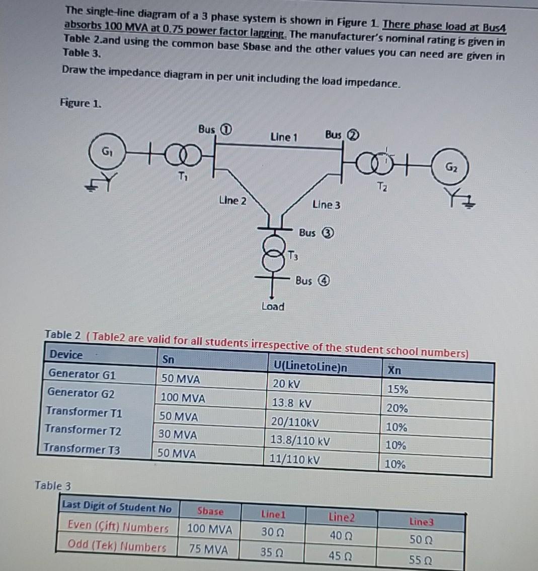 Single Line Diagram For A Balanced 3 Phase System Why Do We