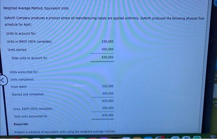 Solved Weighted Average Method, Equivalent Units Goforth | Chegg.com