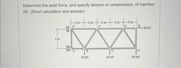 Solved Determine the axial force, and specify tension or | Chegg.com