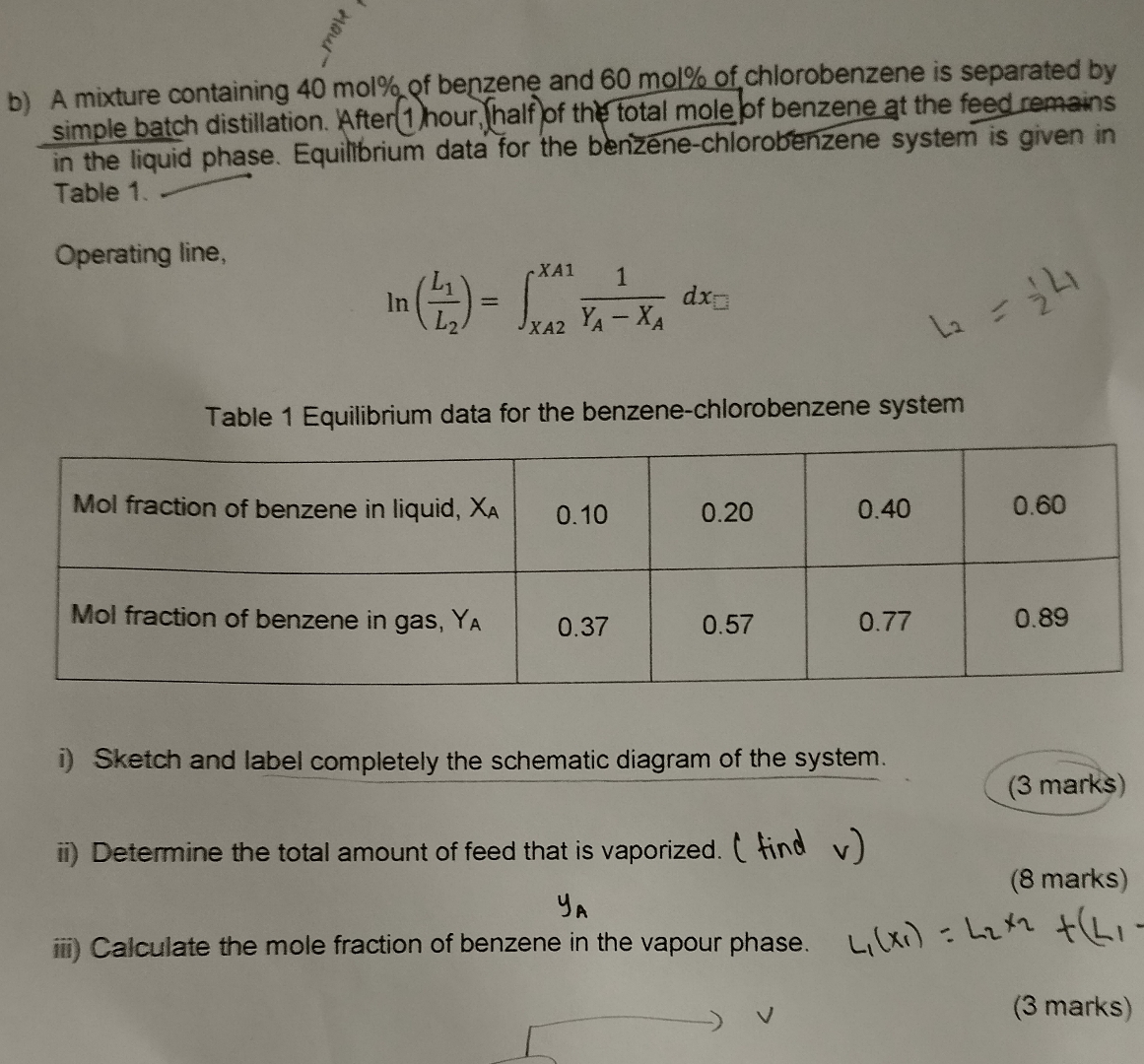Solved b) ﻿A mixture containing 40mol% ﻿of benzene and | Chegg.com