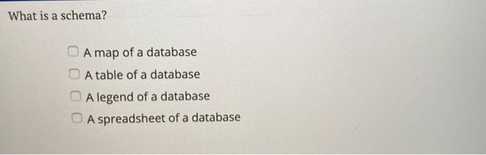 Solved What is a schema? A map of a database A table of a | Chegg.com