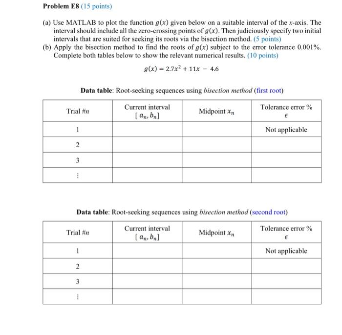 Solved (a) Use MATLAB to plot the function g(x) given below | Chegg.com