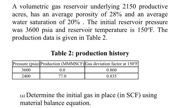 Solved A volumetric gas reservoir underlying 2150 productive | Chegg.com