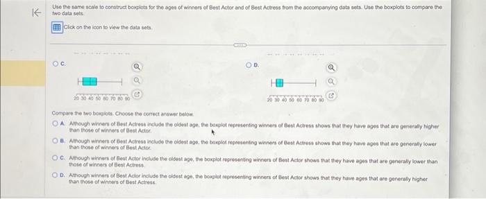 Solved Uso the same scale to construct boxplots for the ages | Chegg.com