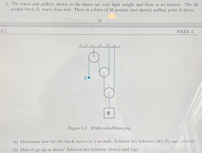 Solved 2. The ropes and pulleys shown in the figure are very | Chegg.com
