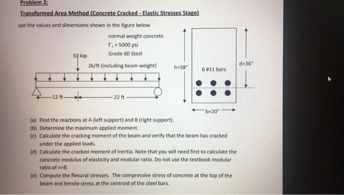 Solved Problem 2: Transformed Area Method (Concrete Cracked | Chegg.com