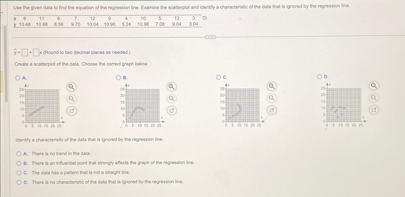 Solved Use the given data to find the equation of the | Chegg.com