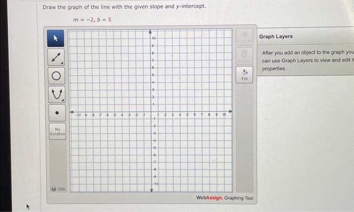 Solved Draw the graph of the line with the given slope and | Chegg.com
