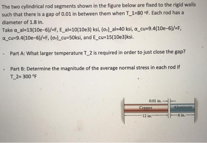 Solved The two cylindrical rod segments shown in the figure | Chegg.com