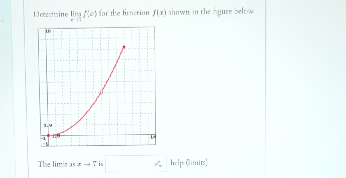 Solved Determine limx→7f(x) ﻿for the function f(x) ﻿shown in | Chegg.com