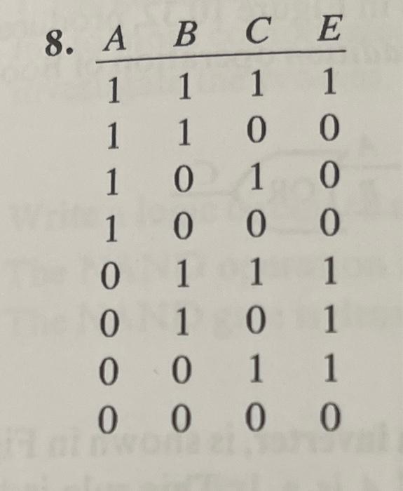 Solved 18use The Method Of Karnaugh Maps To Simplify The 