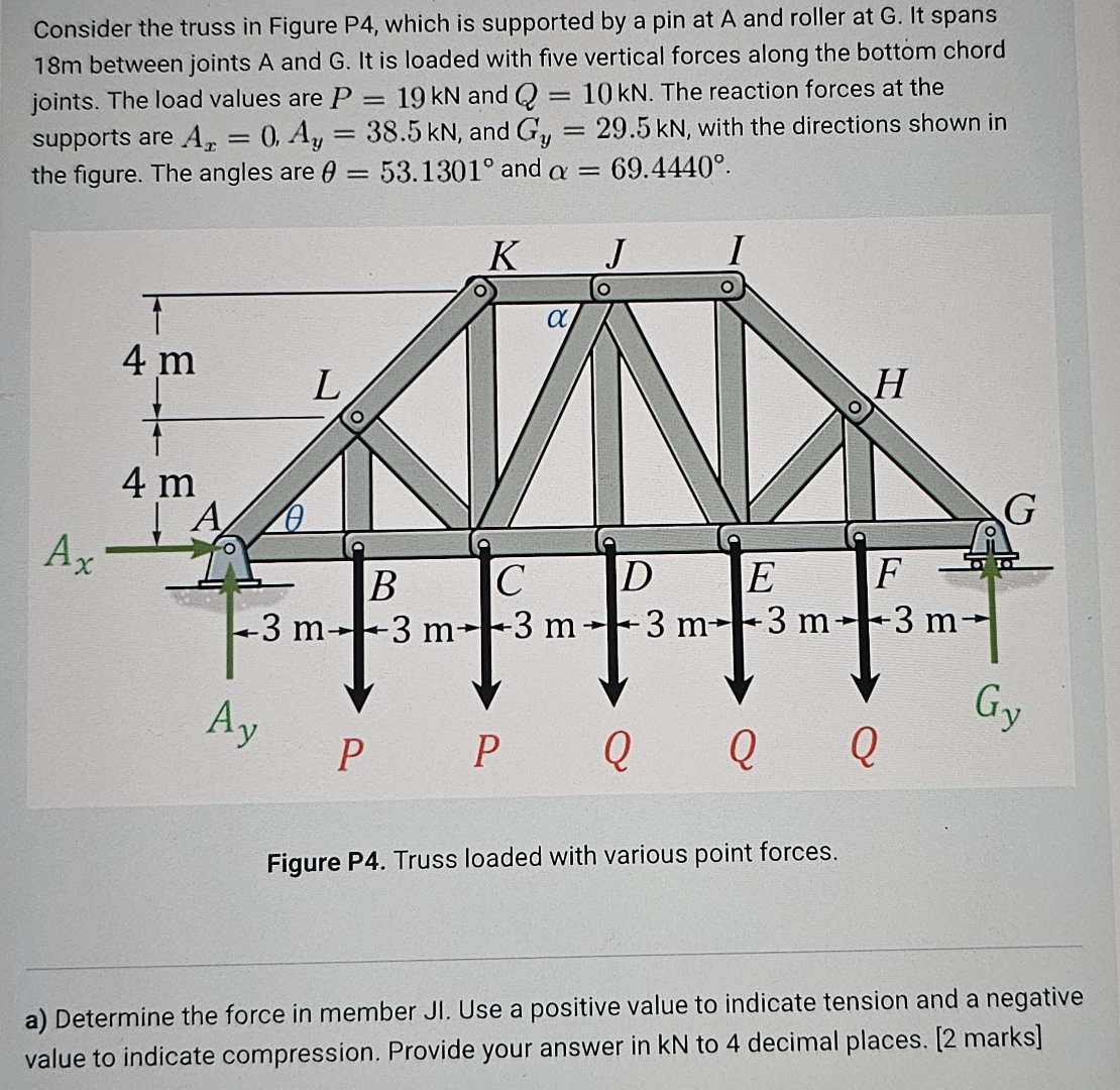 Solved Consider the truss in Figure P4, ﻿which is supported | Chegg.com