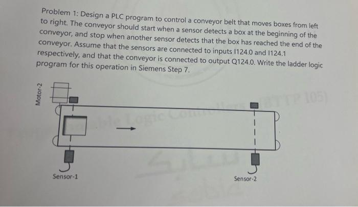 Solved Problem 1: Design a PLC program to control a conveyor | Chegg.com