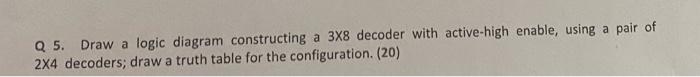 Solved Q 5. Draw a logic diagram constructing a 3X8 decoder | Chegg.com