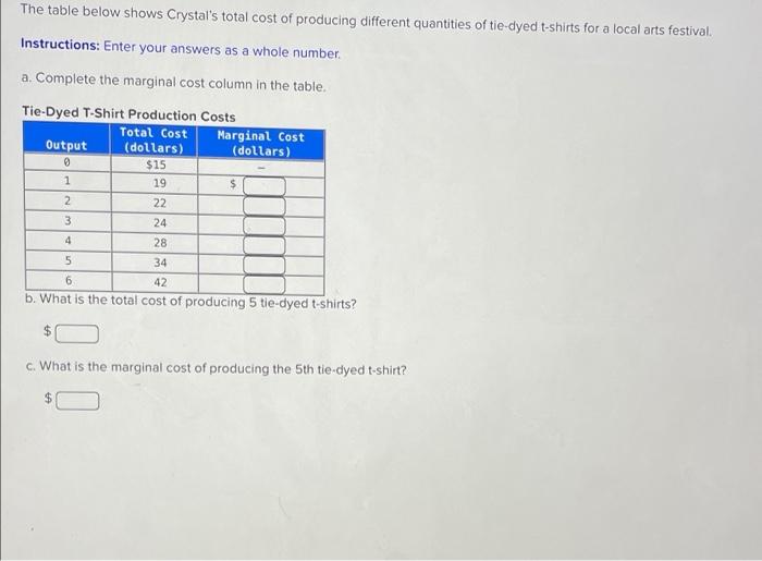 Solved The table below shows Crystal's total cost of | Chegg.com