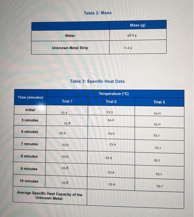 Table 2: Mass Table 3: Specific Heat Data | Chegg.com