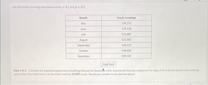 Solved Use the border crossings data below and a=0.3 and | Chegg.com